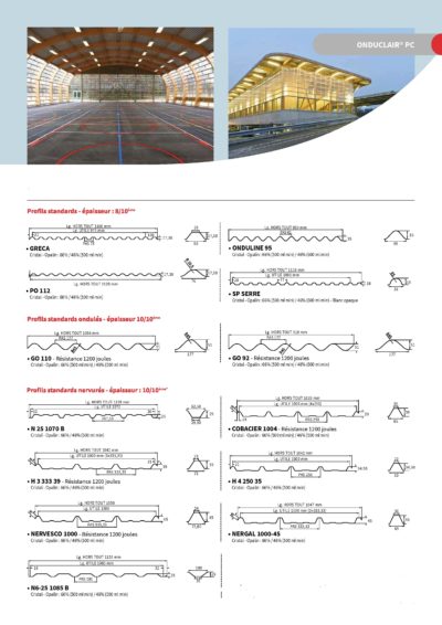 POLYNIUM - POLYFIX - Polycarbonate alvéolaire - Compact - PMMA ...
